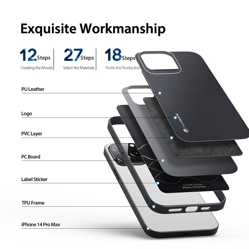 Woven Nylon Texture Silicone Frame Case for iPhone 14 Series – Bestie Phone